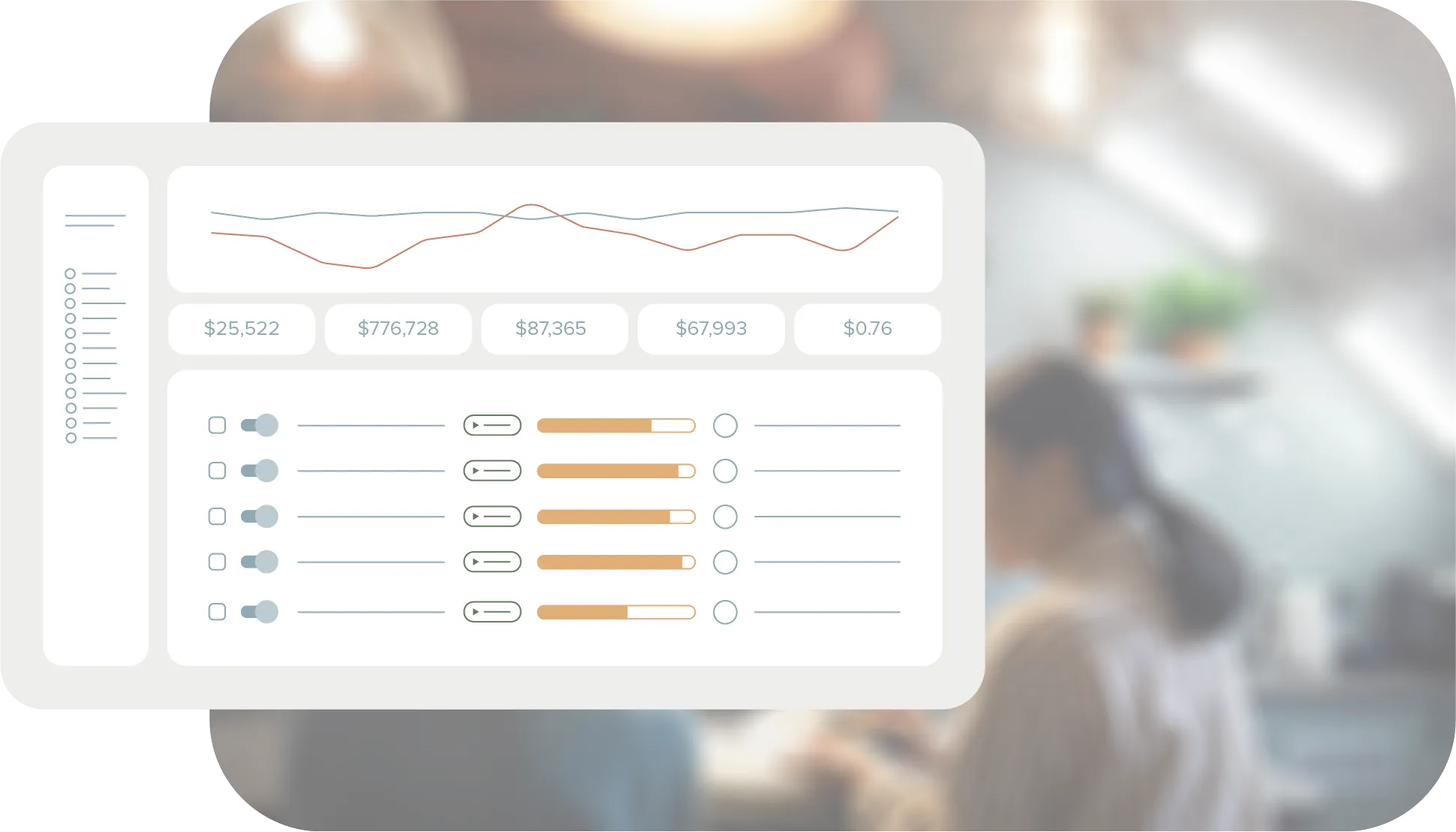 Full-Service Retail Media Agency | Harvest Group